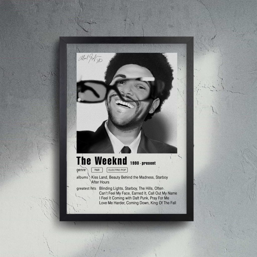 The Weeknd Bio Frame - هپی والز